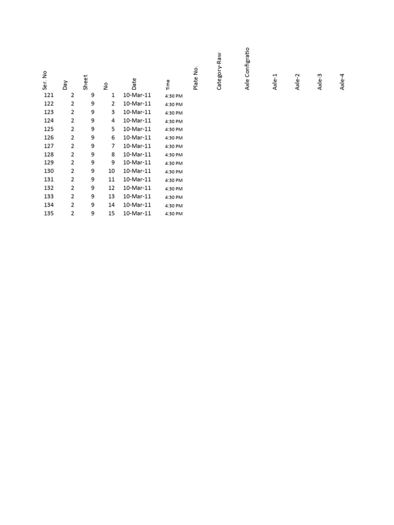 Axle Load Data and Analysis - TMS - Uganda | PDF | Automotive ...