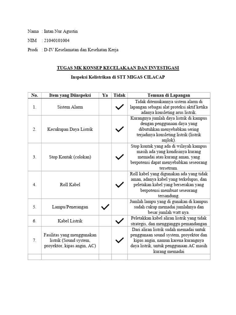 Checklist Kelistrikan | PDF