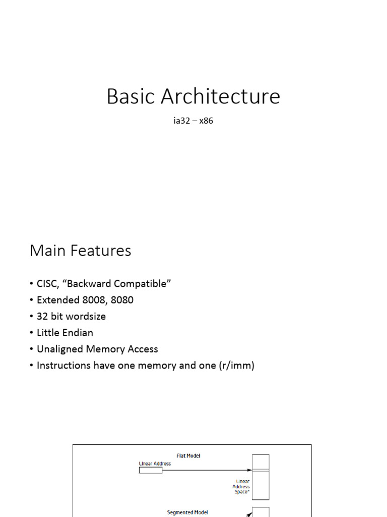 Basic Architecture Ia32 x86 | PDF | Central Processing Unit | Office Equipment