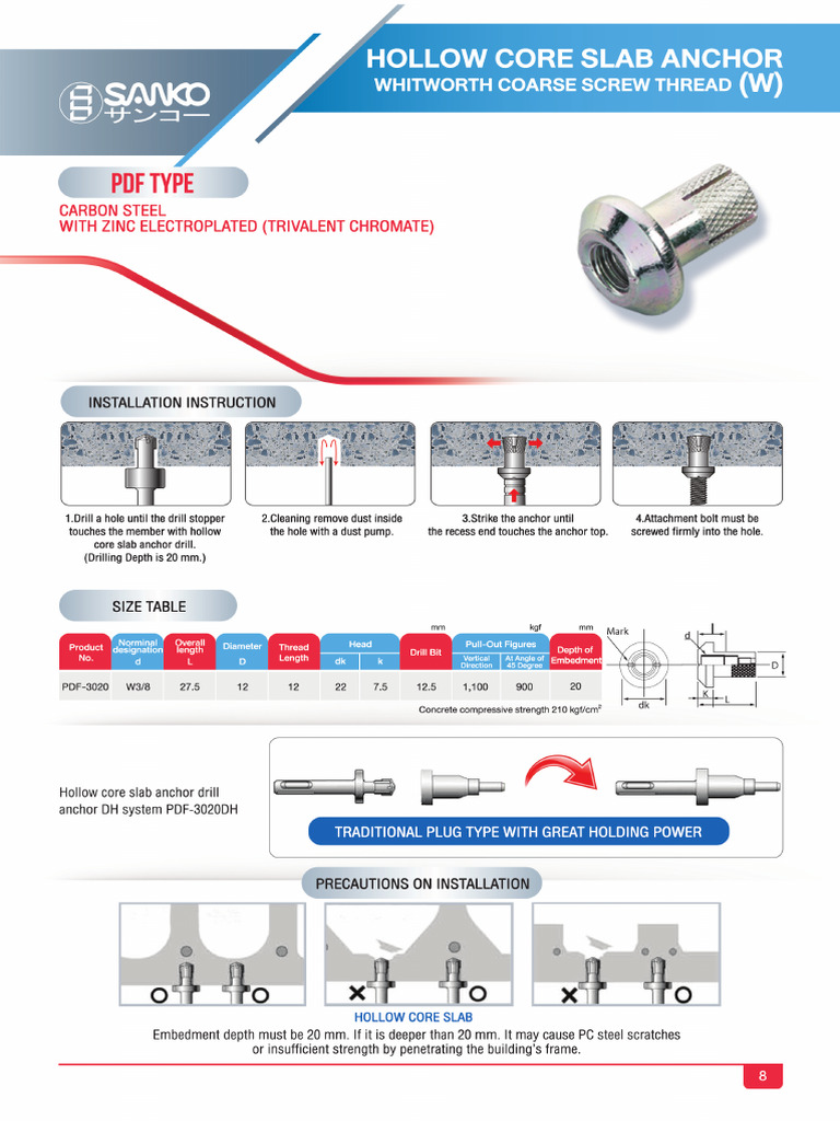 Hollow Core Slab Anchor Sanko | PDF