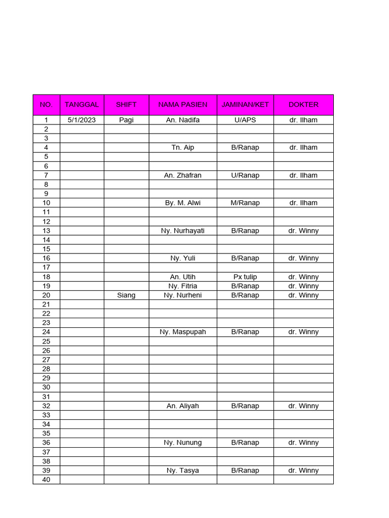 Logbook Tindakan IGD Untuk Insentif 2023 NEW | PDF | Virology | Molecular Biology