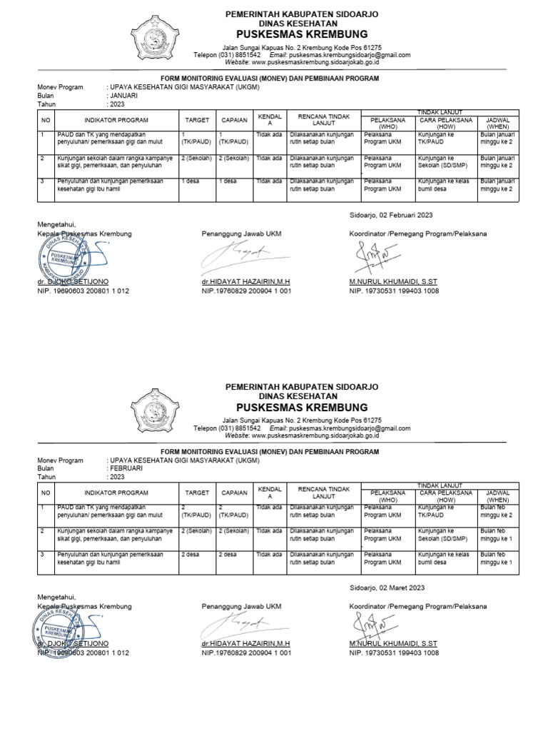 Monitoring Evaluasi RPK Gigi | PDF