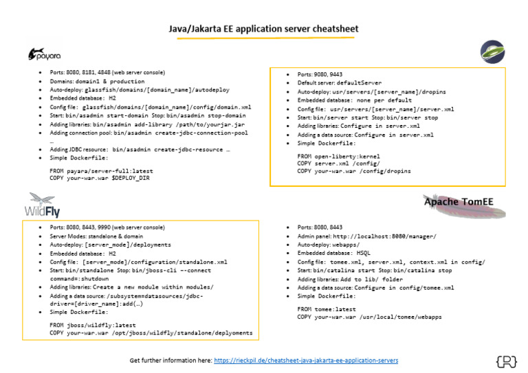 Java Jakarta Ee App Server Cheatsheet | PDF | Networking | Internet & Web