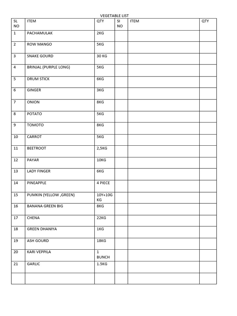 Comprehensive Vegetable Inventory List | PDF