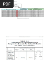 Aisc 341-16 | PDF | Acero | Temblores