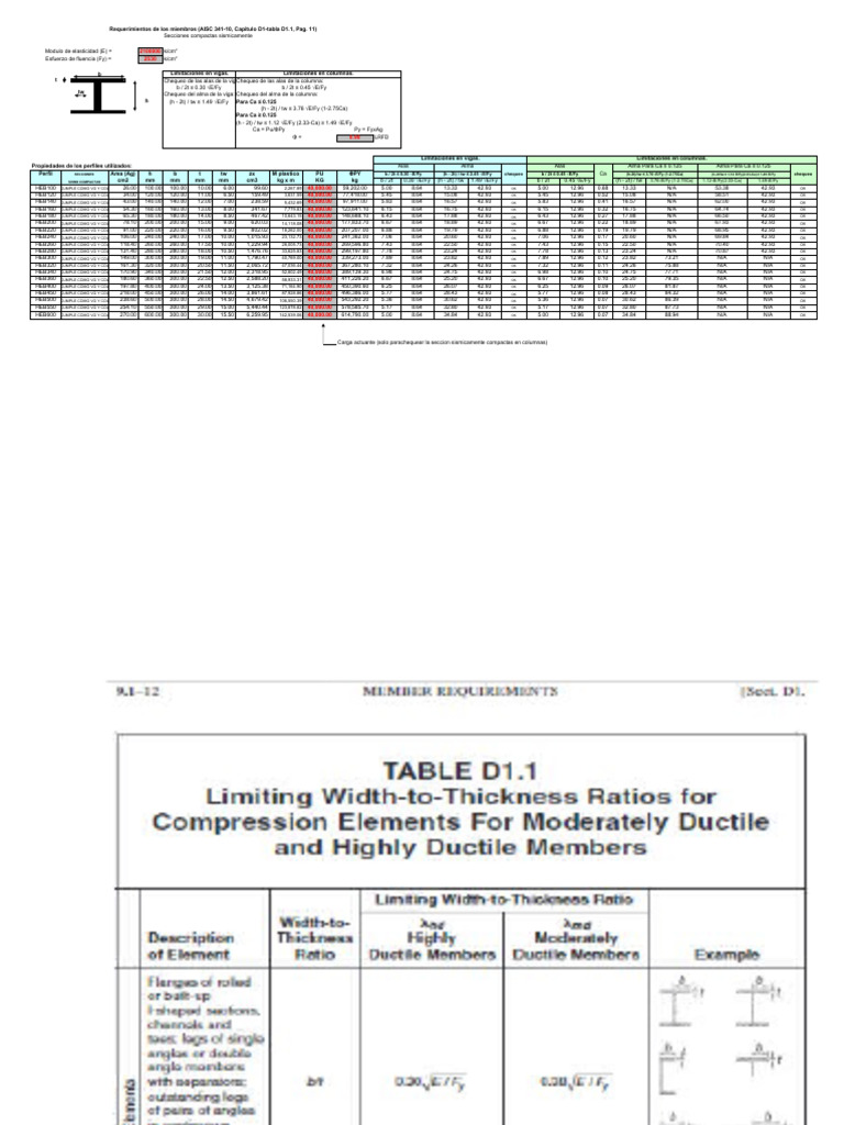 AISC 341-10 - Chequeo de Seccion Compacta Sismicamente | PDF ...