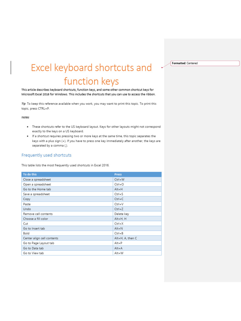 Excel 2016 Keyboard Shortcuts Guide | PDF | Microsoft Excel | Menu ...