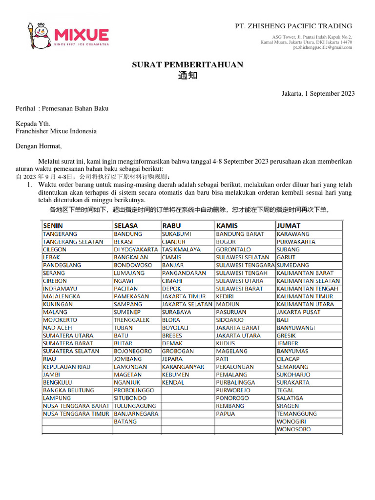SURAT PEMBERITAHUAN Order Barang 1 September 2023 | PDF