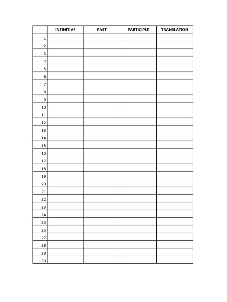 Irregular Verbs Tabla Vacia | PDF