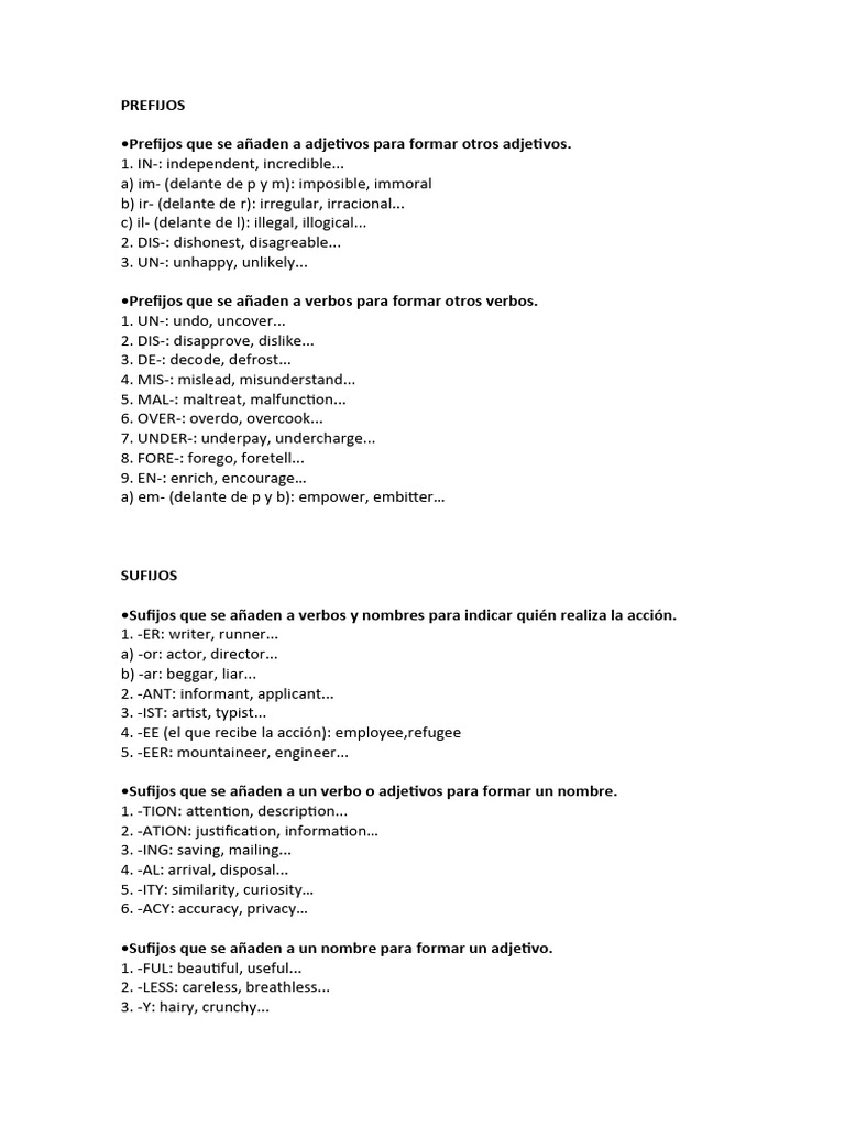 Prefijos y Sufijos en el Idioma | PDF | Vocabulario | Mecánica del lenguaje