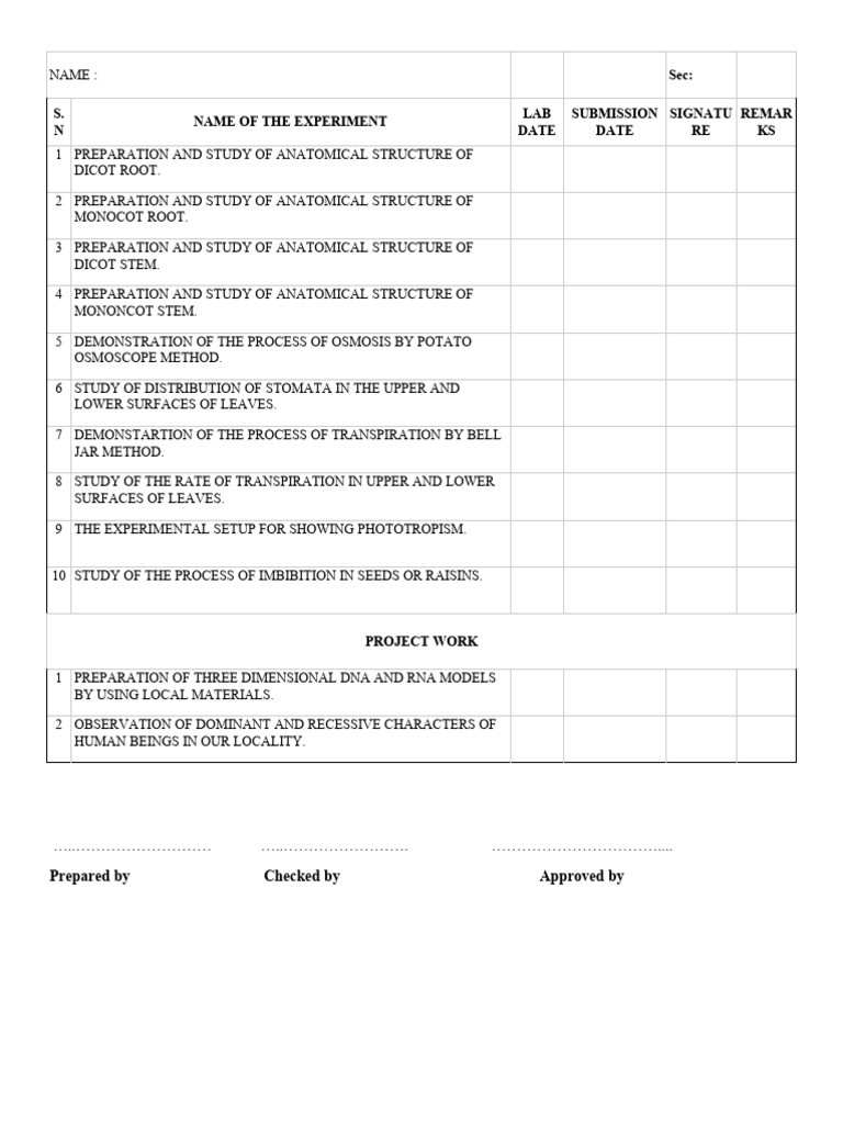 Botany - Practical Index | PDF | Anatomy | Skeleton