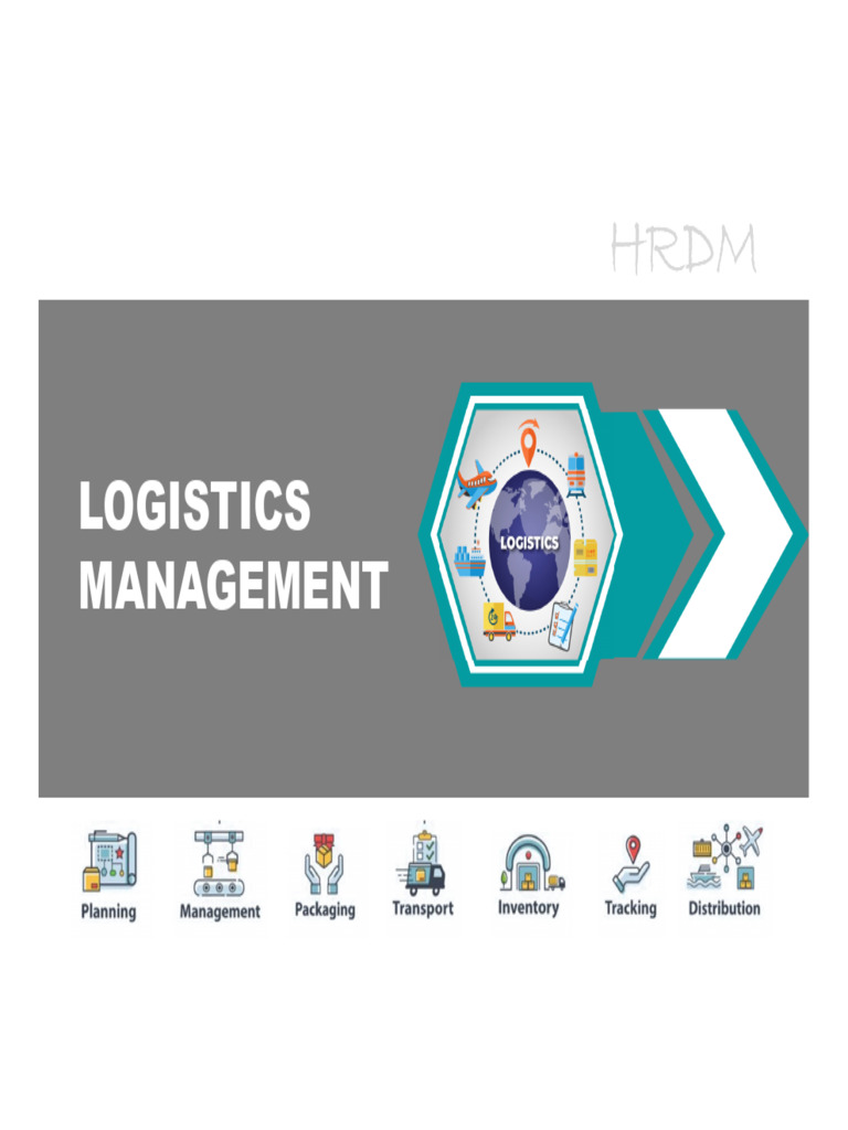Chapter 1 Concept of Logistics Management Compatibility Mode | PDF ...