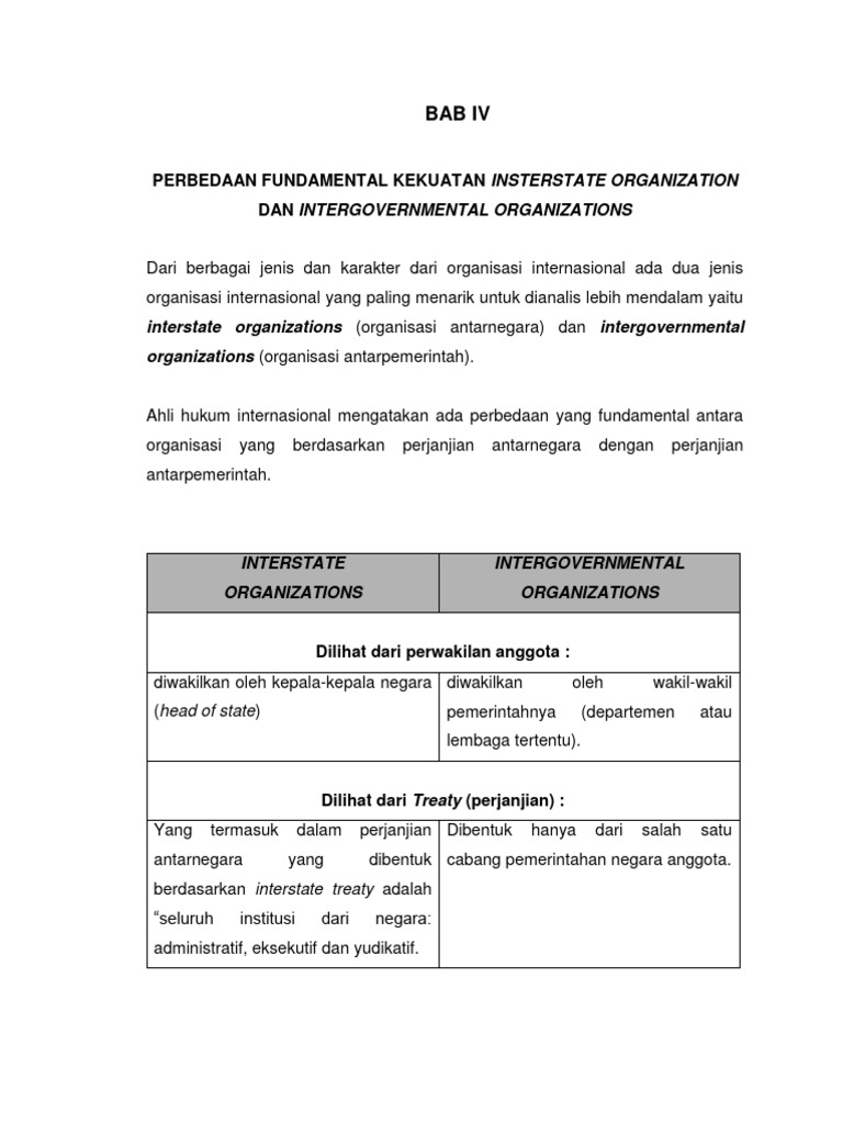 Bab 4 Perbedaan Fundamental Kekuatan Insterstate Organization Dan ...