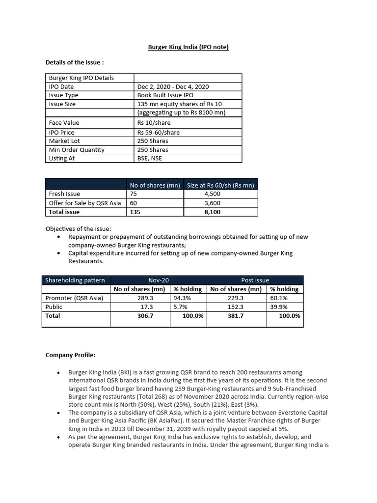 Burger King India IPO Note | PDF | Franchising | Initial Public Offering