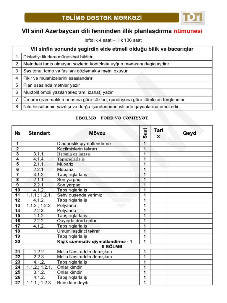 7-Ci Sinif Azərbaycan Dili-Illik Plan | PDF