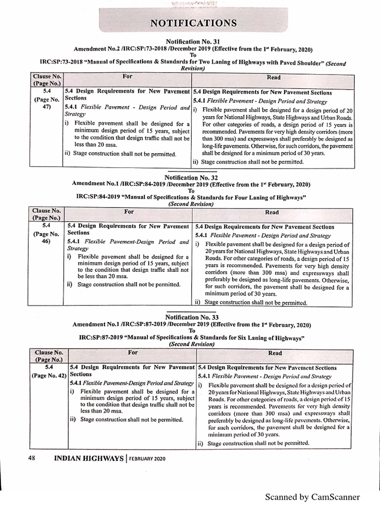 IRC Notification No 31,32,33 For Design Life | PDF