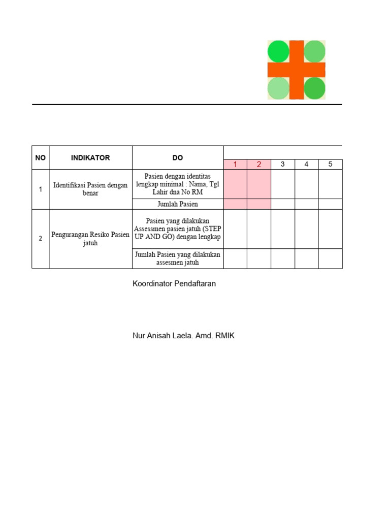 Ibsi SKP Loket Harian | PDF