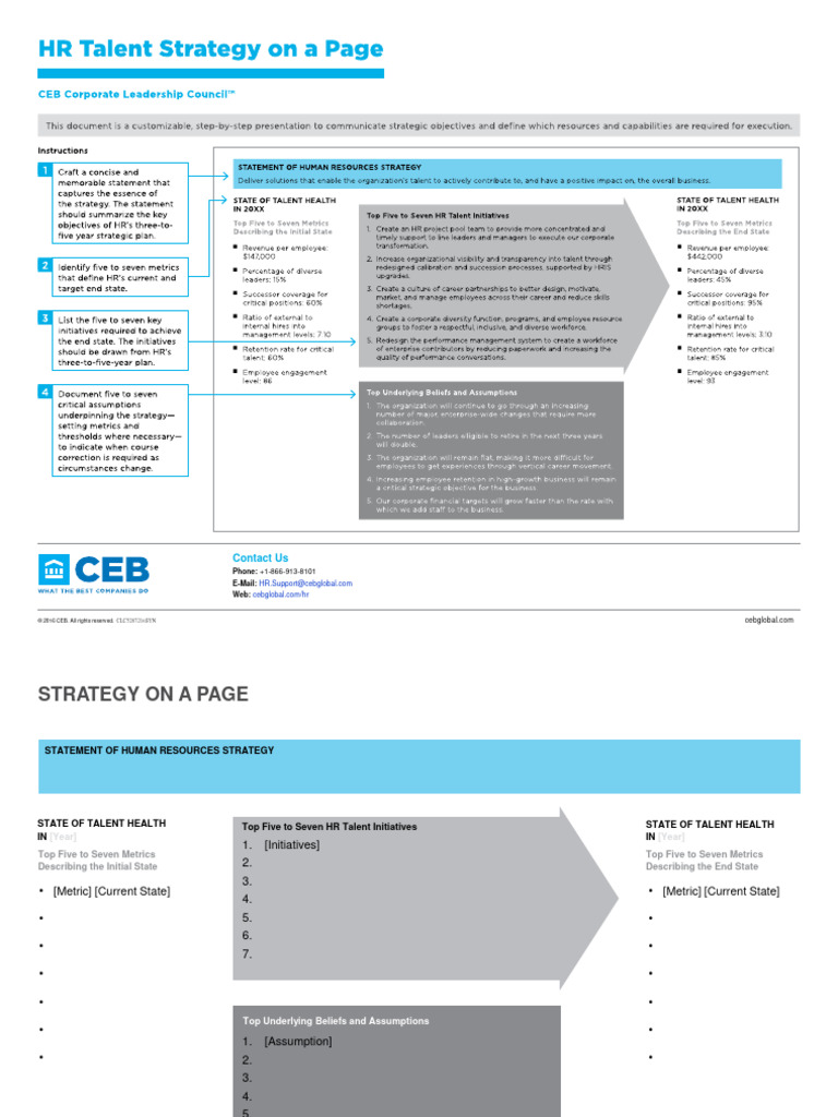 HR Strategy On A Page | PDF