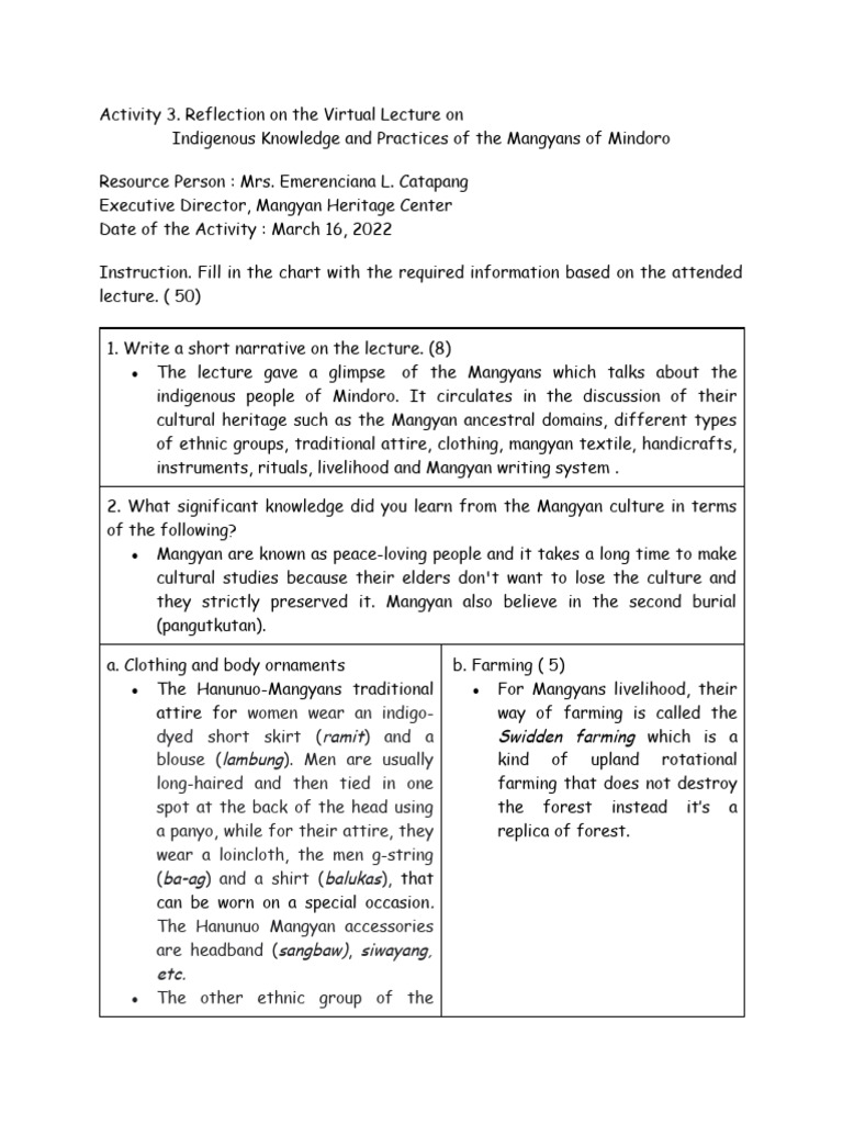 Reflection On WEbinar | PDF