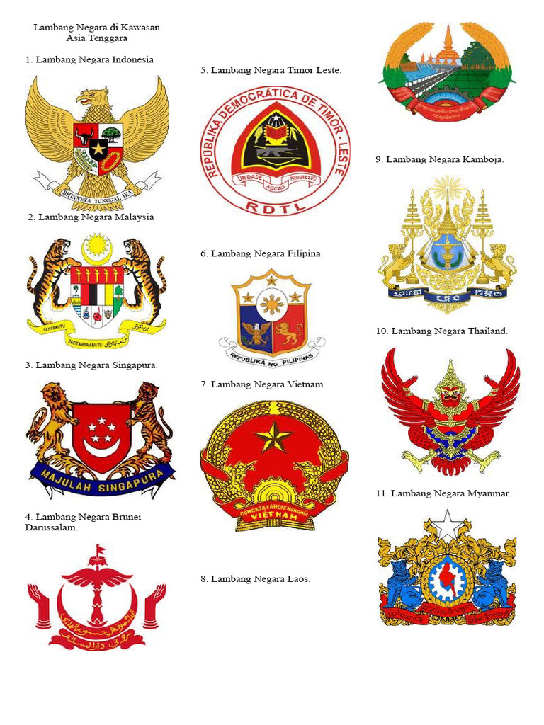 Lambang Negara ASEAN | PDF