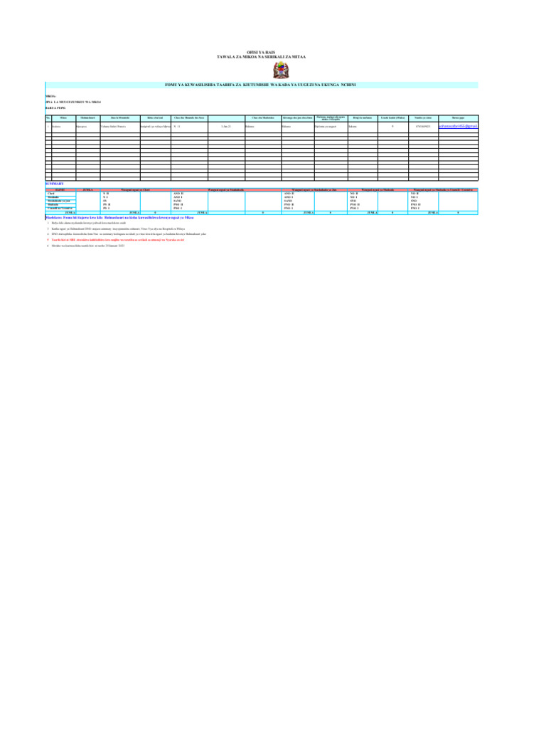 PO-RALG - Nursing and Midwifery Reports-3 | PDF
