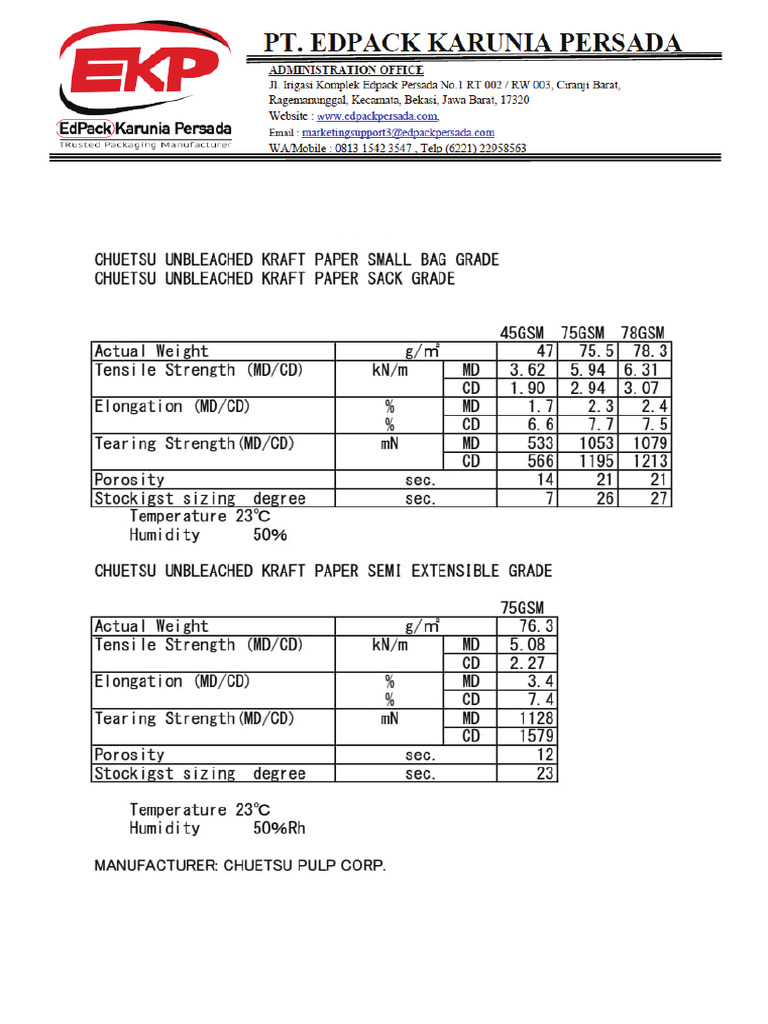 COA Kertas Kraft | PDF