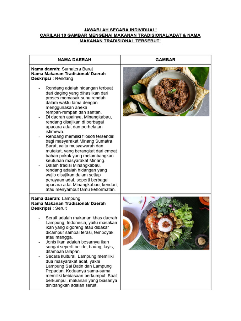 Exploring Makanan Tradisional | PDF