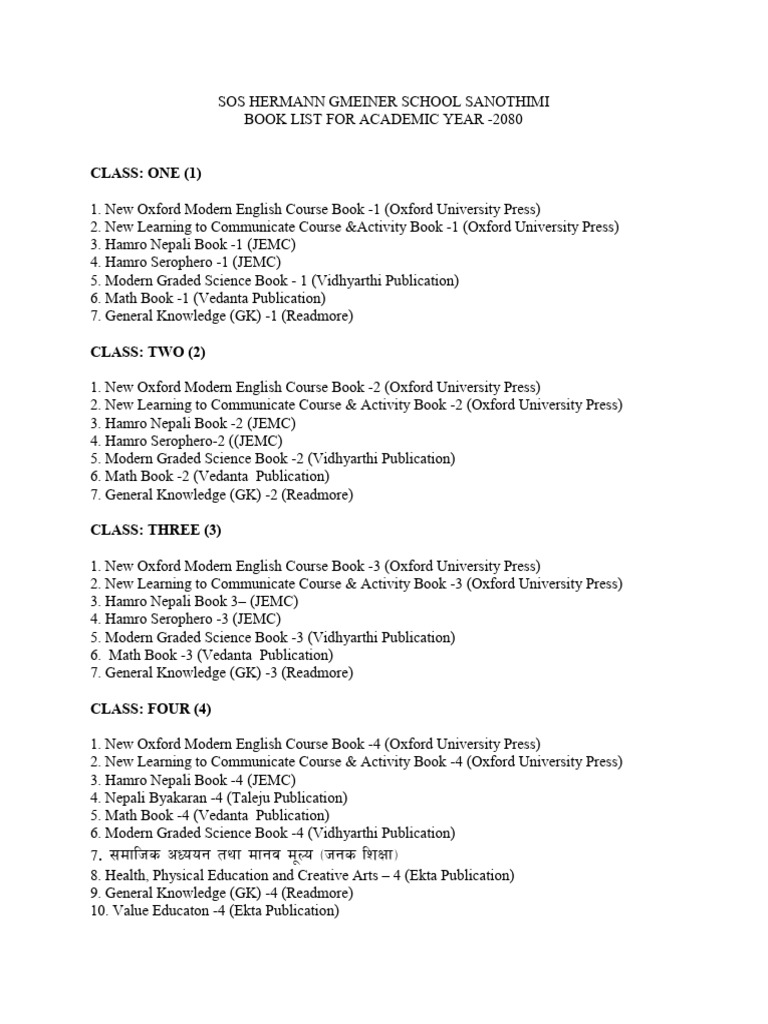 Academic Book List for Class 1-10 | PDF | Science