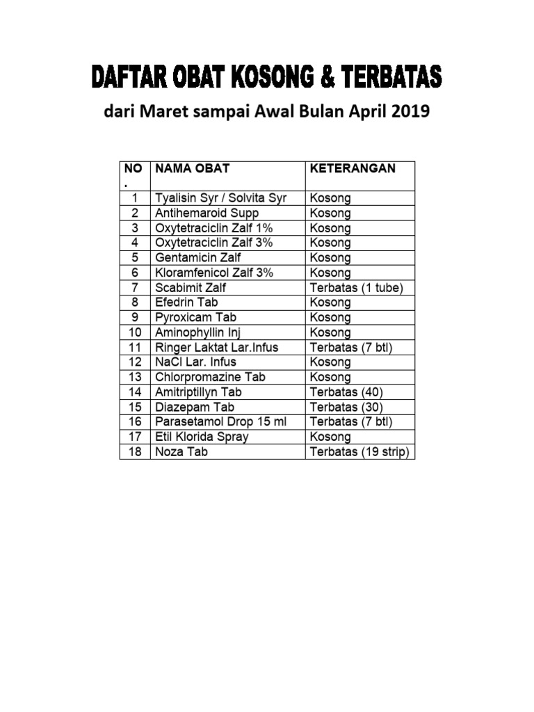 Daftar Kekosongan Obat Pdf