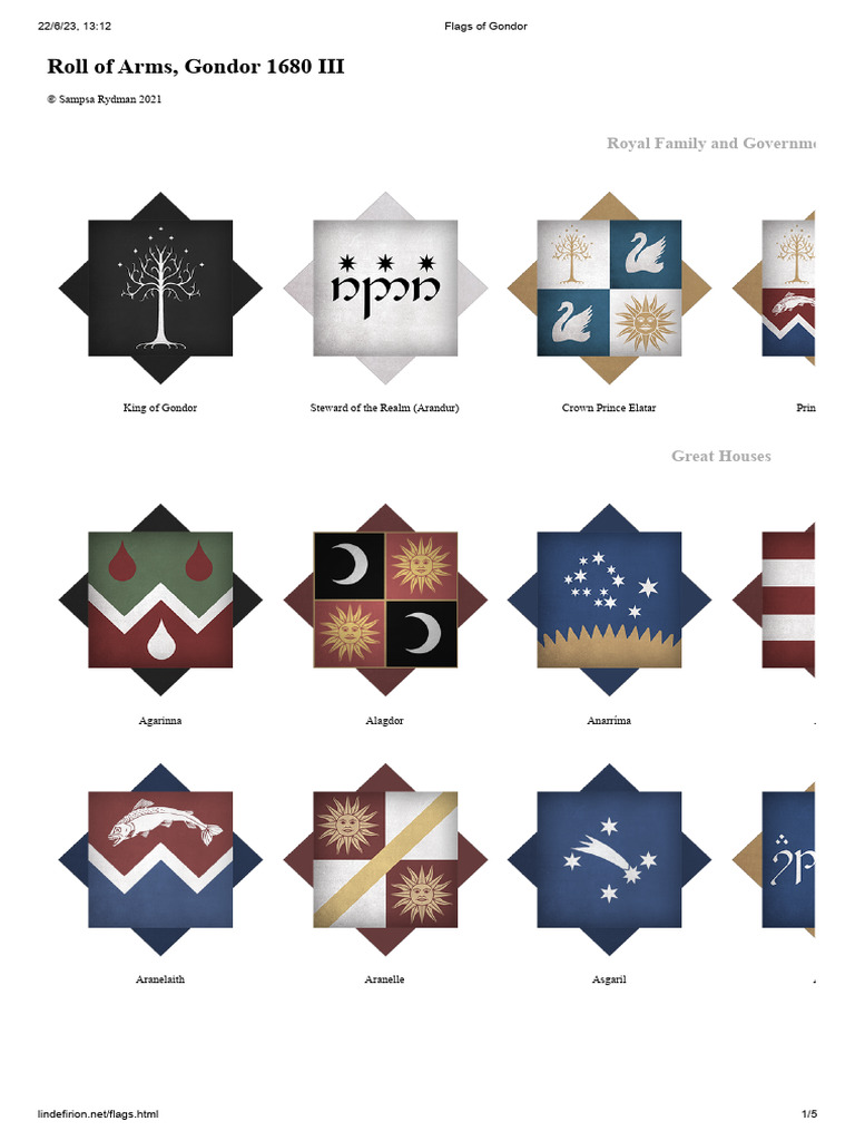 Flags of Gondor 1 | PDF | Middle Earth | Kingdoms