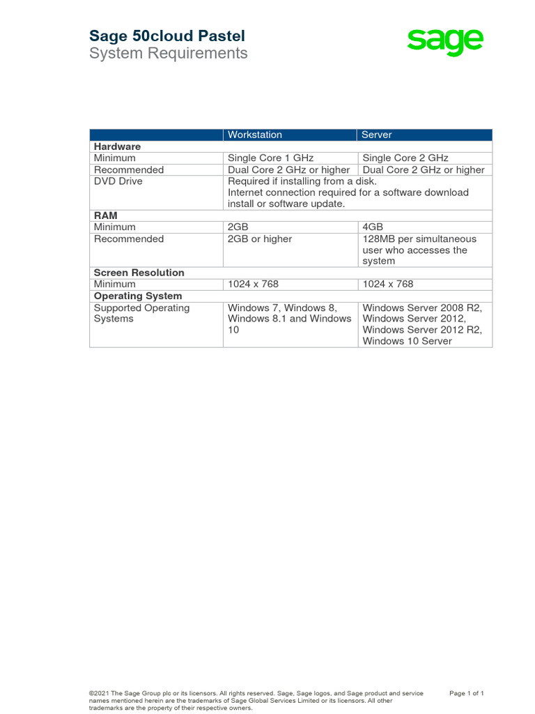 Sage 50cloud Pastel System Requirements | PDF