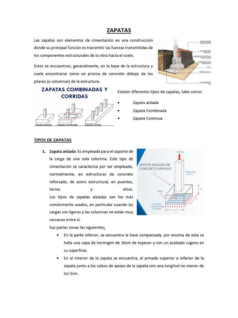 Tipos y Funciones de Zapatas en Construcción | PDF | Fundación ...