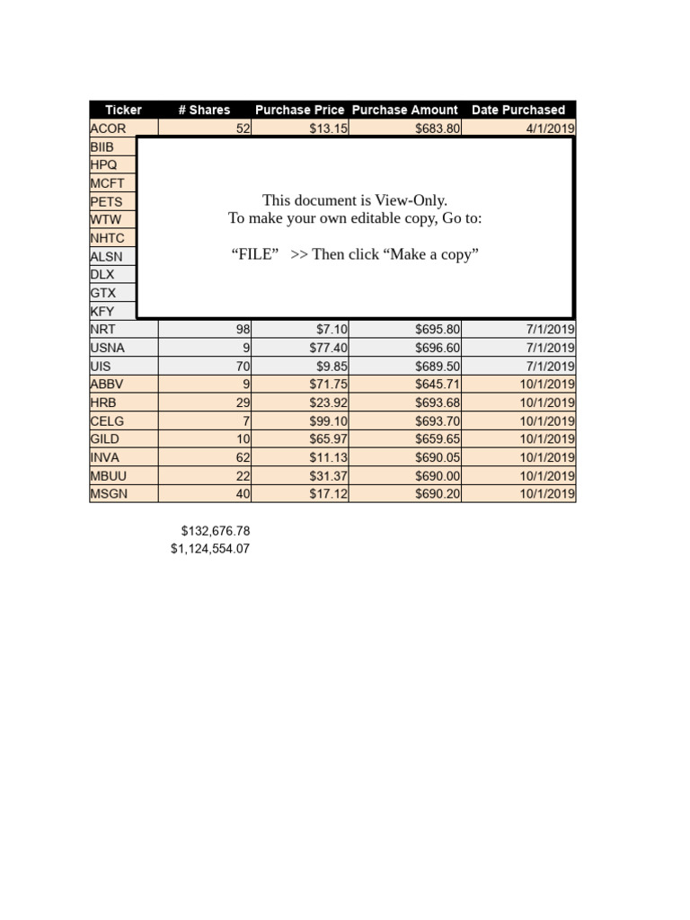 Magic Formula Investing - Downloadable Spreadsheet | PDF | Price ...