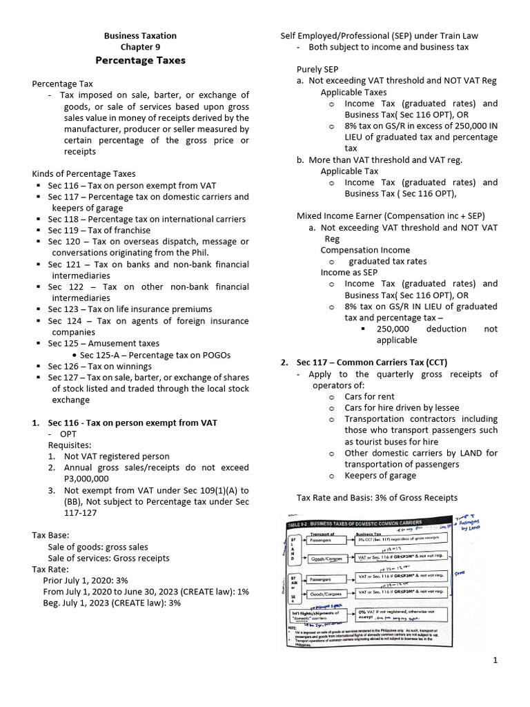 Business Tax Chapter 9 Reviewer | PDF | Taxes | Value Added Tax