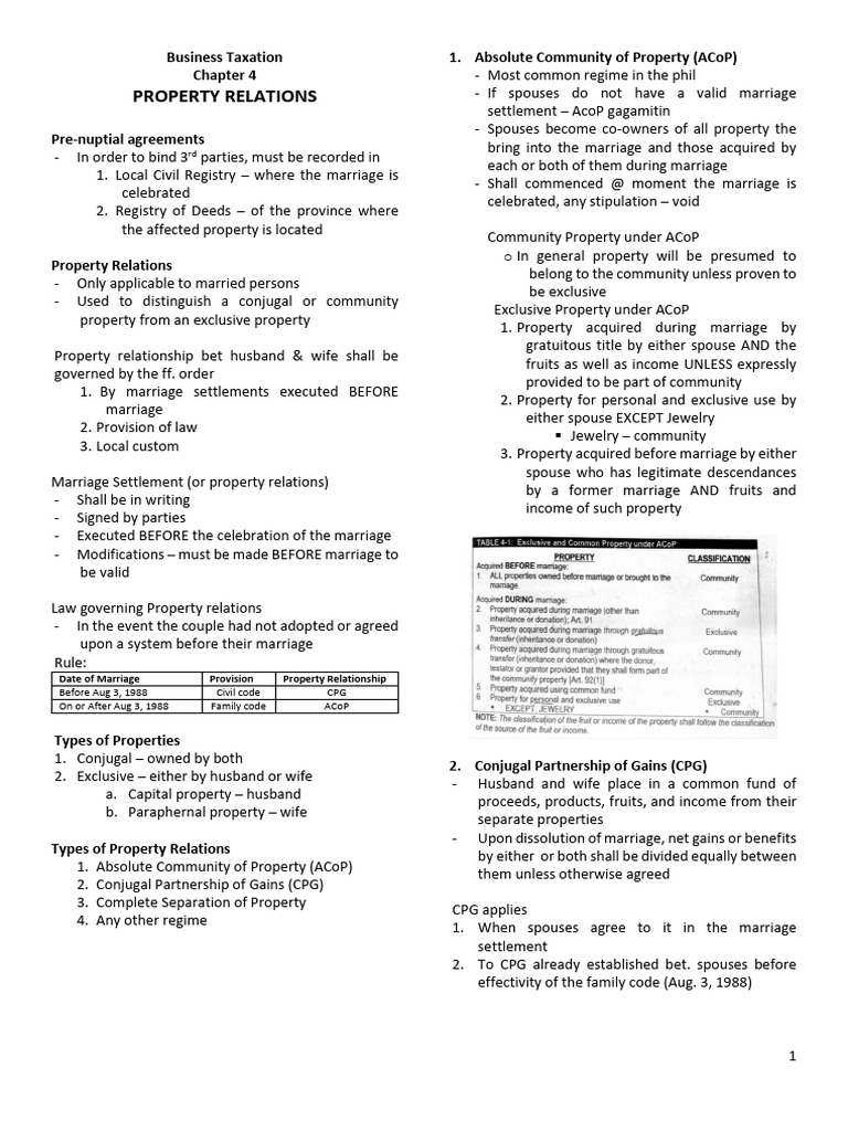 Business Tax Chapter 4 Reviewer Pdf Marriage Husband