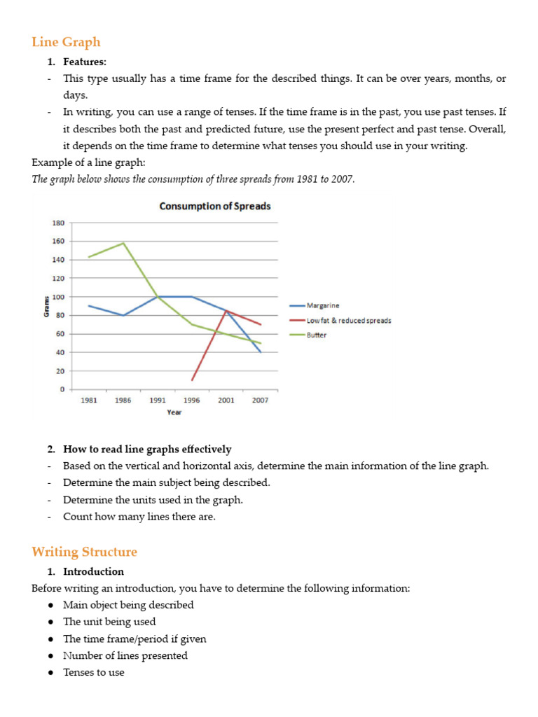 Task 1 - Line Graph | PDF | Grammatical Tense | Verb