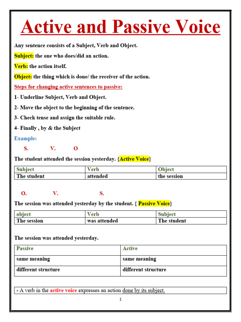 Active and Passive Voice | PDF | Verb | Subject (Grammar)