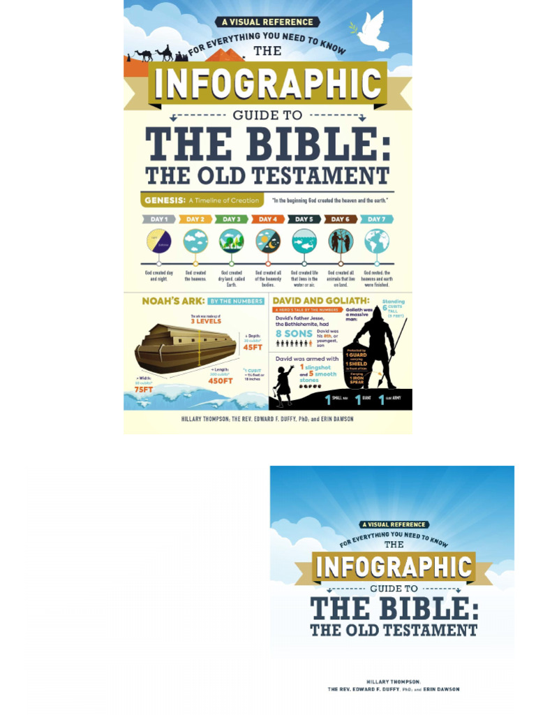 Infographic Old Testament | PDF | Book Of Genesis | Book Of Exodus