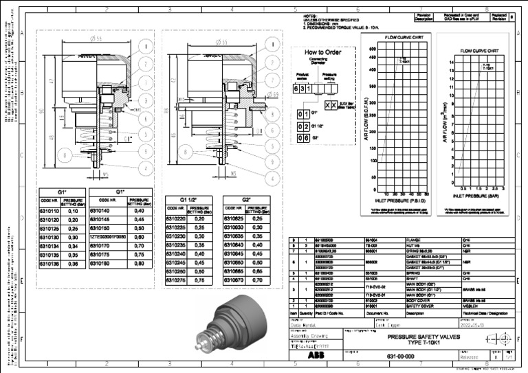 631-00-000 K Pressure Safety Valves Type T-10K1 | PDF | Mechanical ...