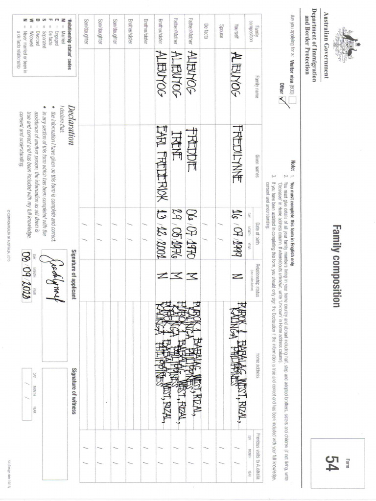 Family Composition | PDF