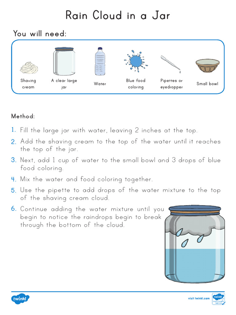 Rain Cloud Experiment Instructions | PDF | Cooking, Food & Wine | Self ...