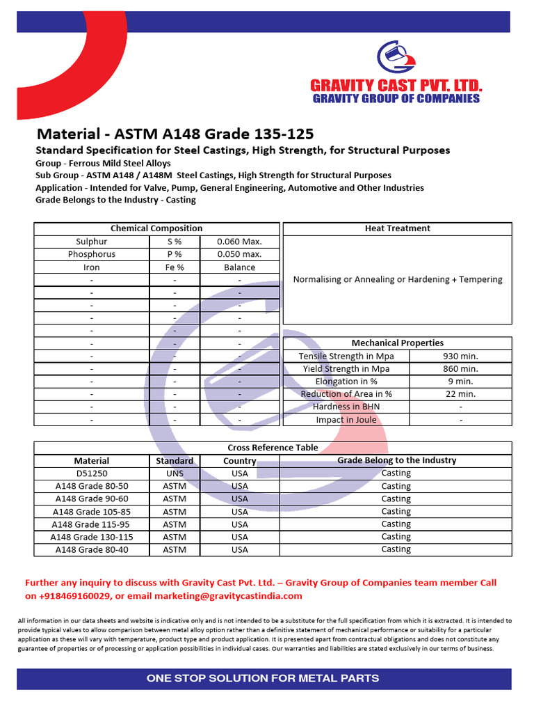 ASTM A148 Grade 135-125 | Download Free PDF | Steel | Materials