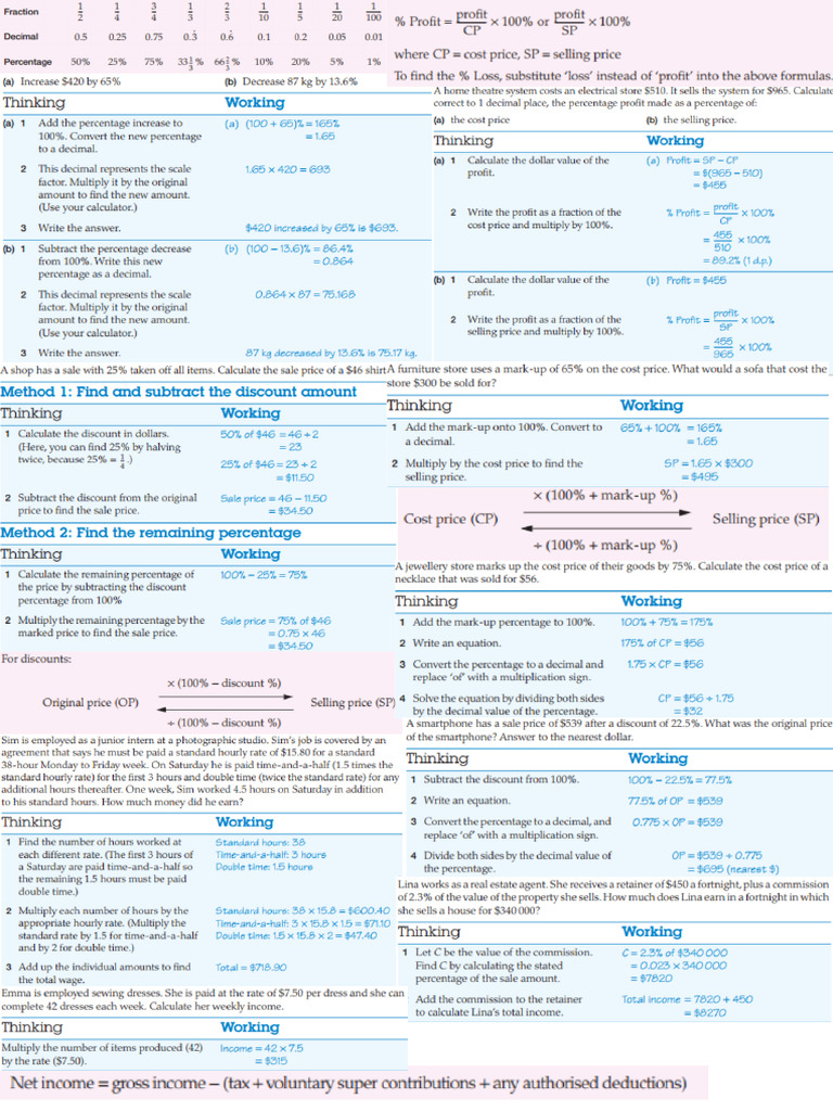 Maths Cheat Sheet | PDF