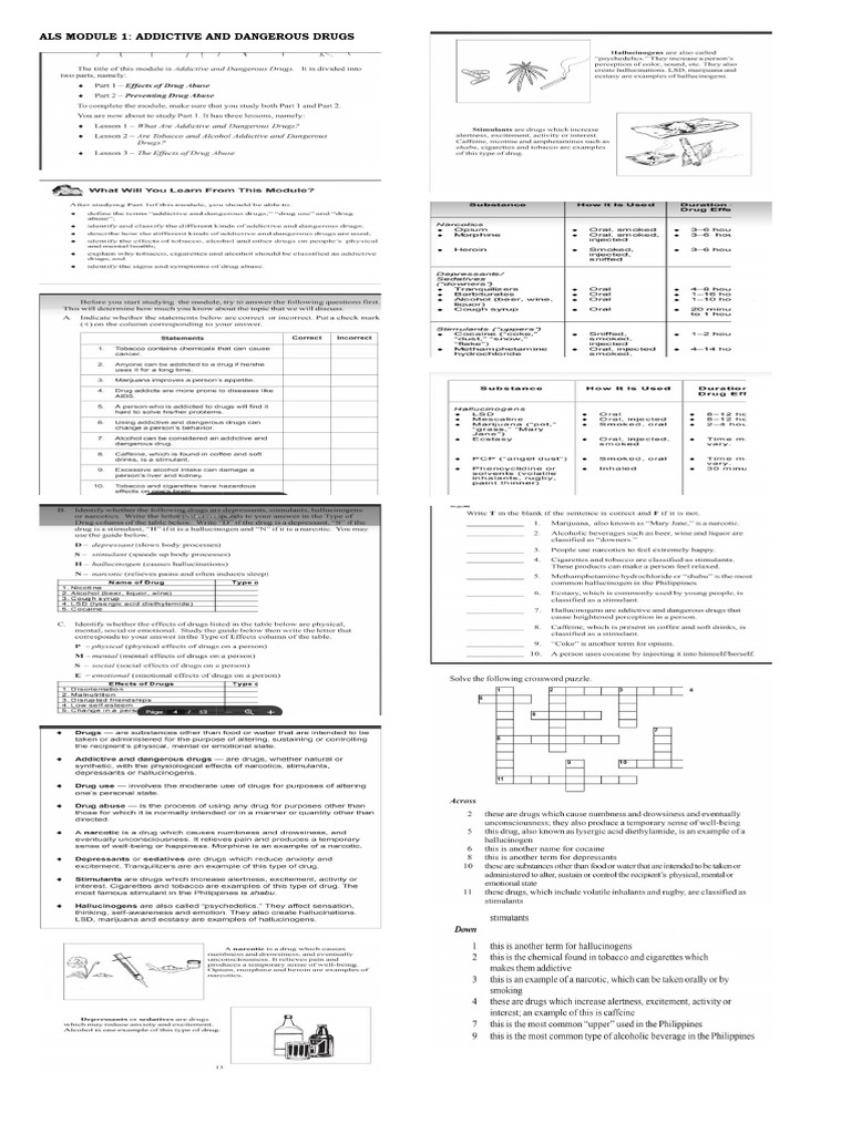 ALS MODULE 1 Topic 1 ADDICTIVE AND DANGEROUS DRUGS Lesson 1 For ...