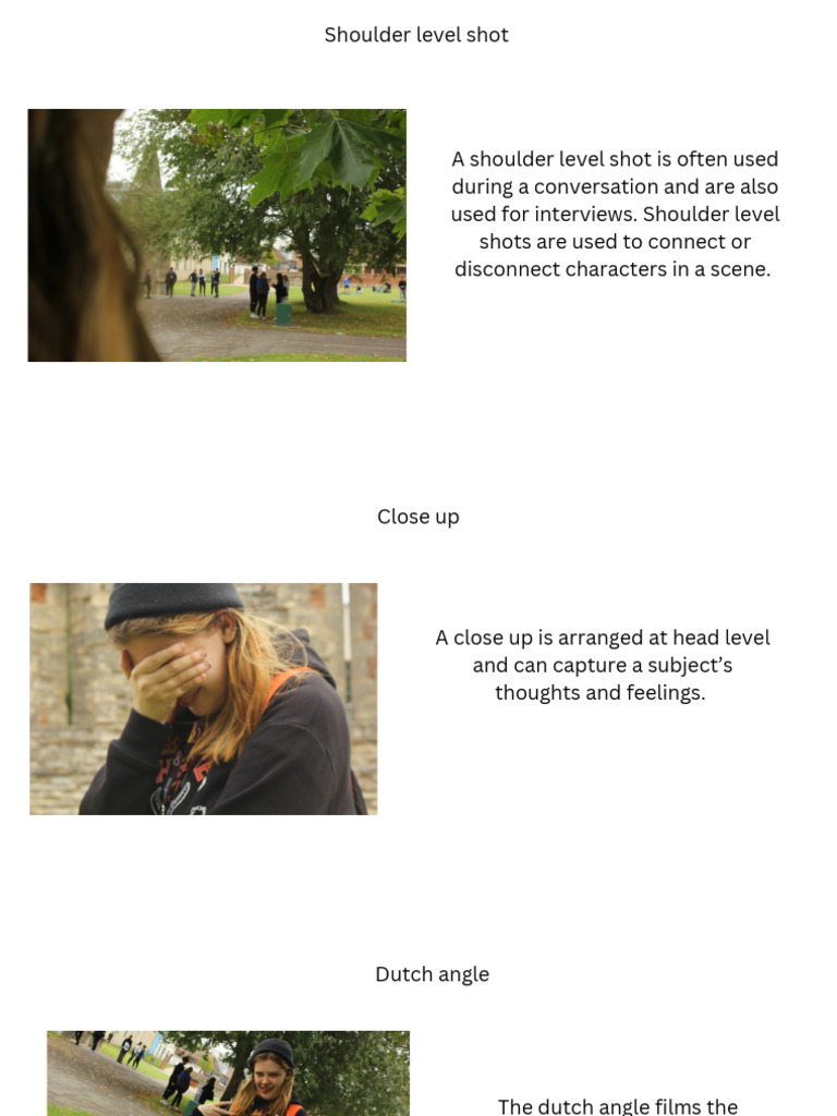 Shoulder Level Shot | PDF