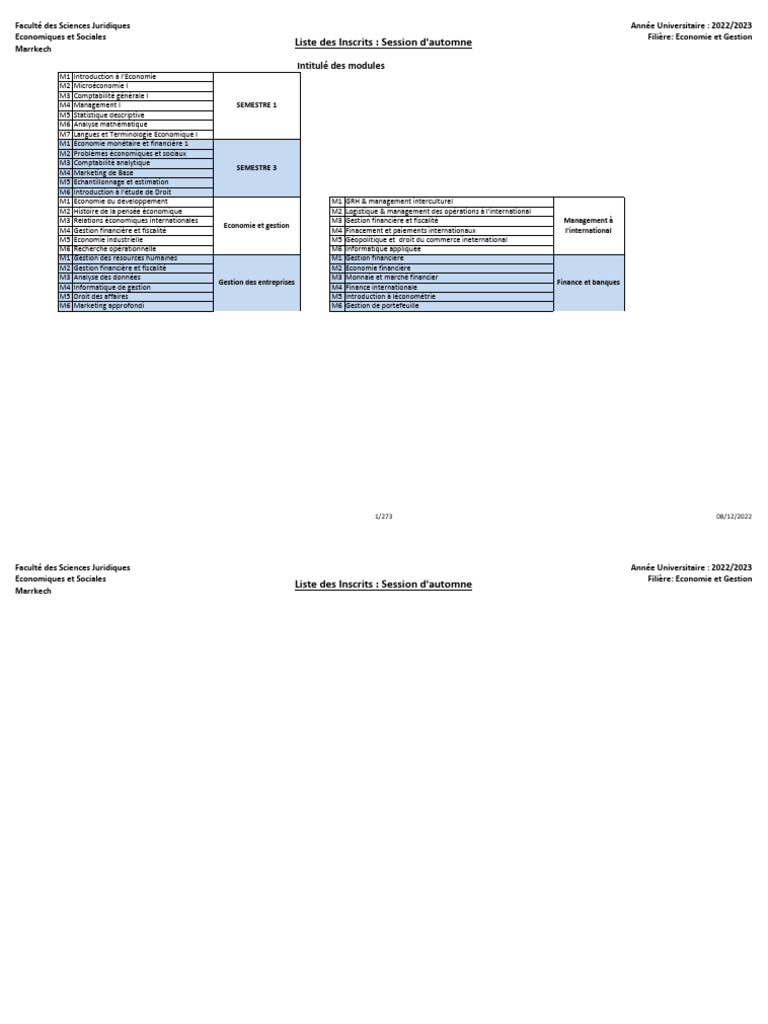 Automne 2023 V2 | PDF | Économie | Économie d'entreprise