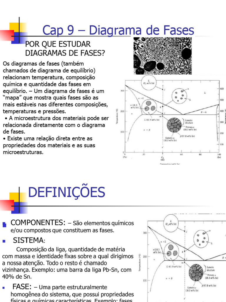 Cap9 Diagrama de Fases | PDF | Solubilidade | Ciências Físicas