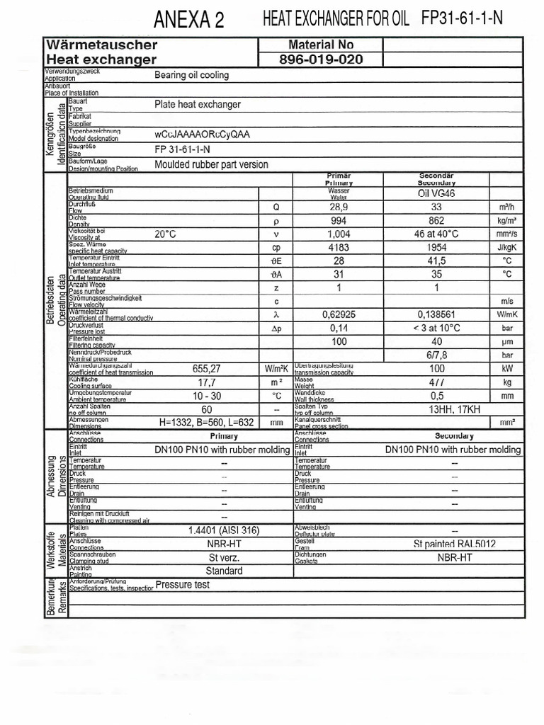 Anexa 2 Funke FP31-61-gg | PDF