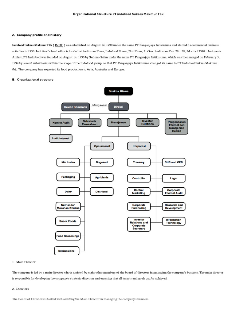 Indofood Sukses Makmur Org Structure | PDF | Internal Control ...