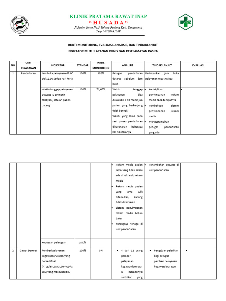 Pengukuran Evaluasi Analisa Tindak Lanjut | PDF